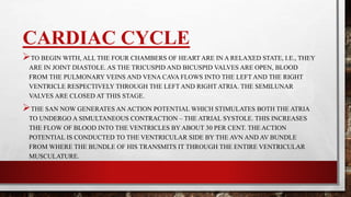 Physiology of the heart | PPT
