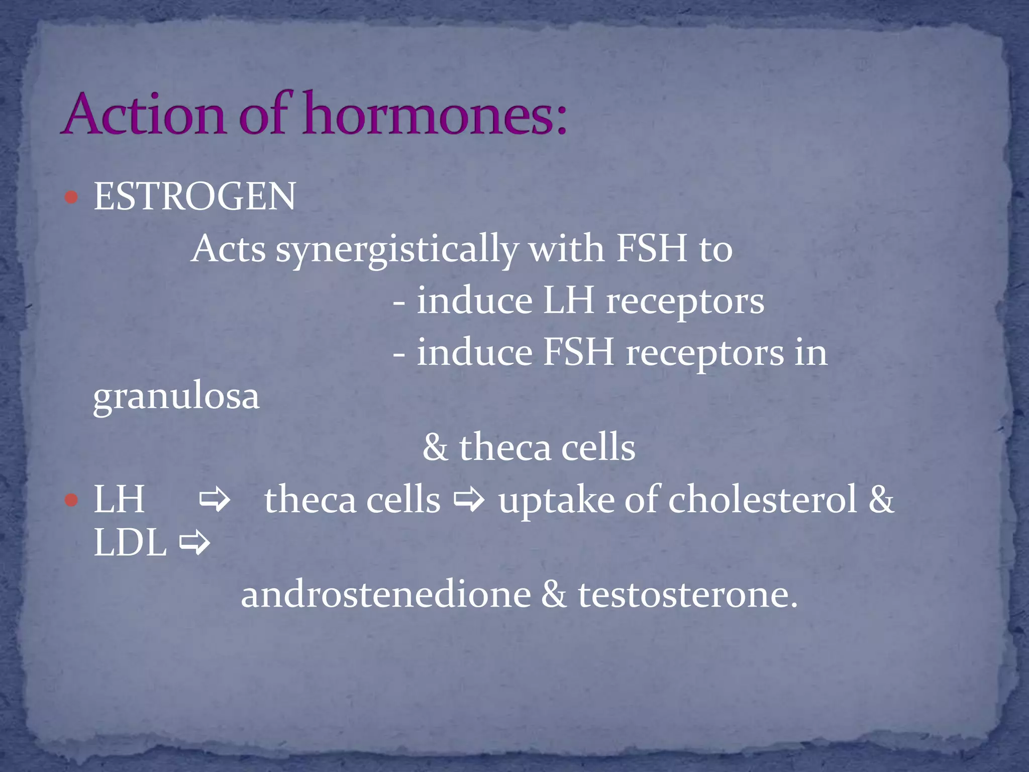 Physiology of the menstrual cycle | PPTX