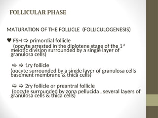 Physiology of the menstruation cycle.ppt