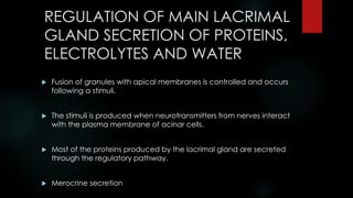 PHYSIOLOGY OF THE TEAR FILM.pdf