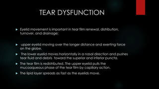 PHYSIOLOGY OF THE TEAR FILM.pdf