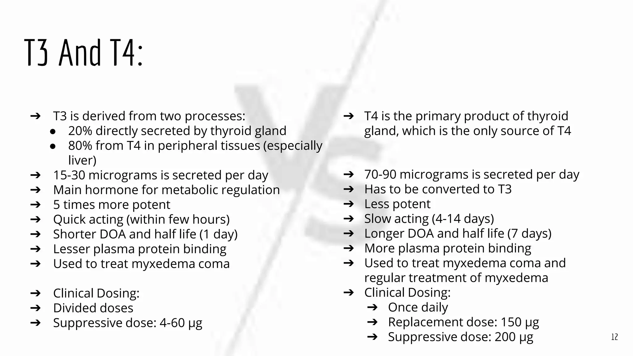 Physiology of thyroid | PPTX
