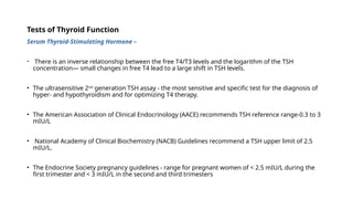 PHYSIOLOGY OF THYROID Hormones synthesis and regulation | PPT
