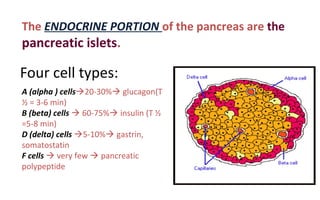Physiology of thyroid and pancreas.pptx