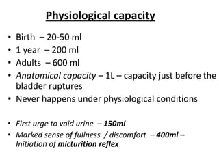Physiology of urinary bladder.pptx