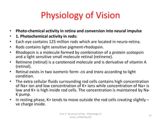 Physiology of Vision.ppt