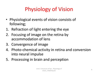 Physiology of Vision.ppt