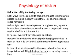Physiology of Vision.ppt