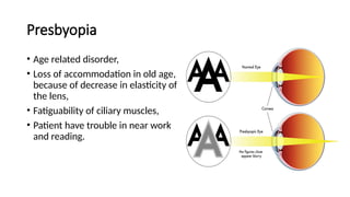 Physiology of Vision and vision pathway.pptx