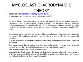 Physiology Of Voice Production Its Disorders And Management.pptx
