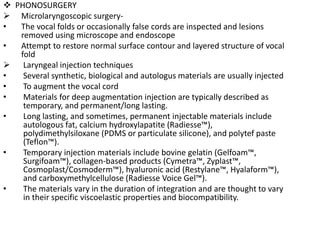 Physiology Of Voice Production Its Disorders And Management.pptx