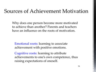 Physiology (physiology of motivation) | PPTX