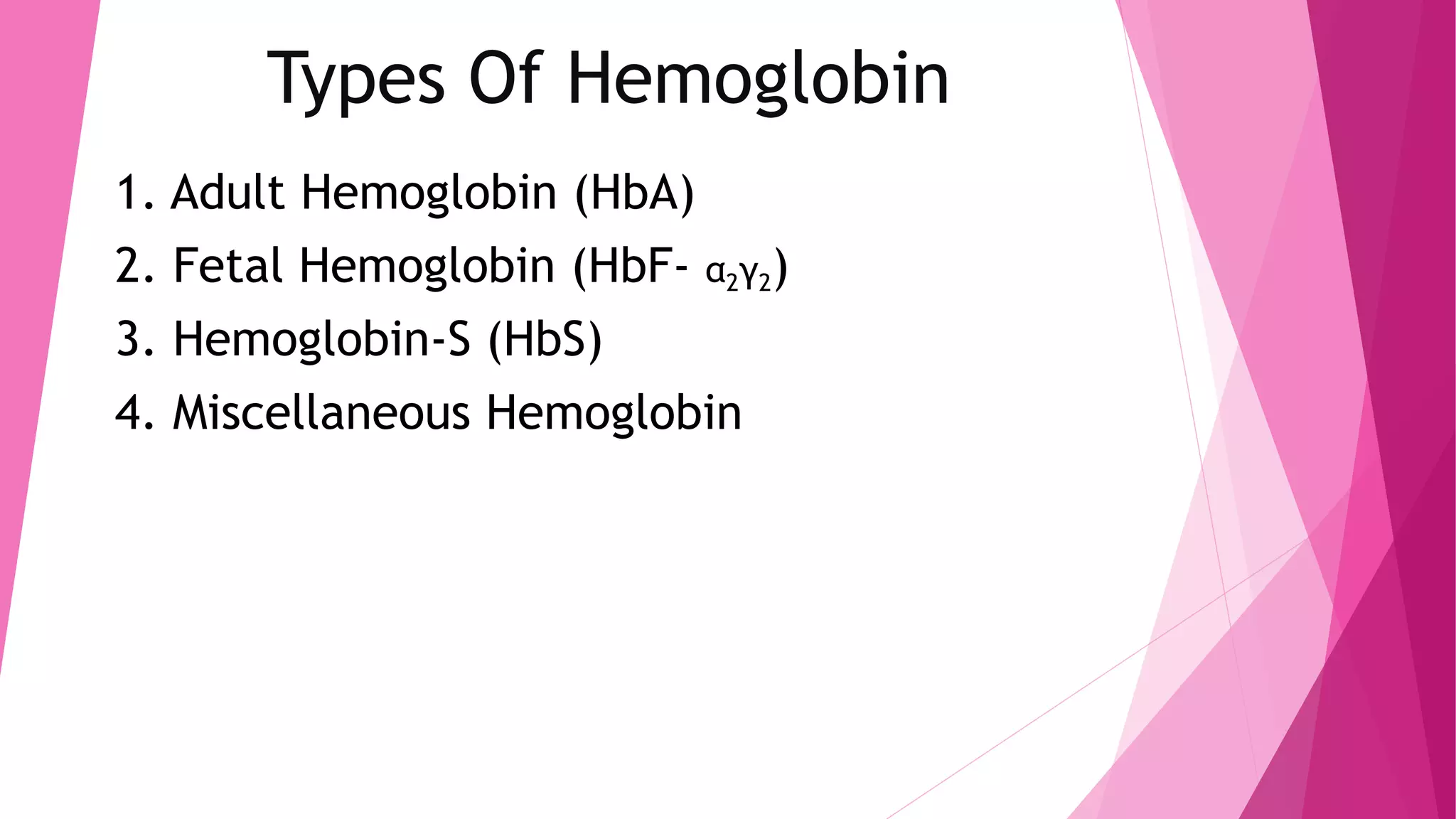 Structure Of Hemoglobin and Difference between Fetal and Adult ...