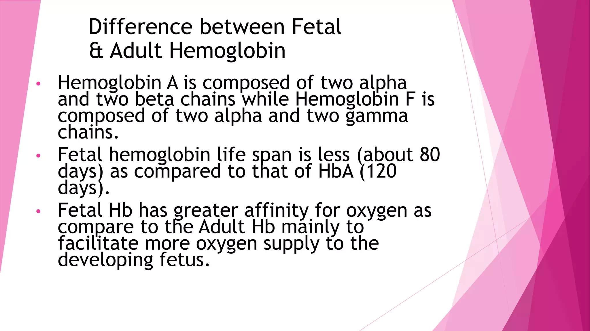 Structure Of Hemoglobin and Difference between Fetal and Adult ...