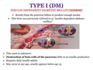 diabetes and its types | PPTX