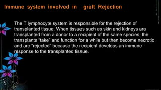Organ Transplantation | PPT