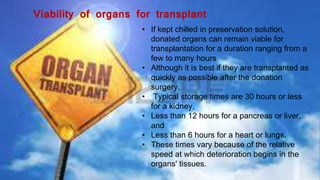 Organ Transplantation | PPT