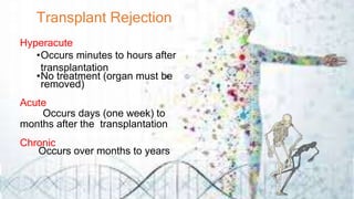 Organ Transplantation | PPTX
