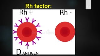 physiology presentation.ppsx