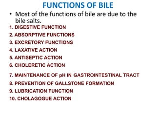 Physiology properties of bile, composition of bile, functions of bile ...