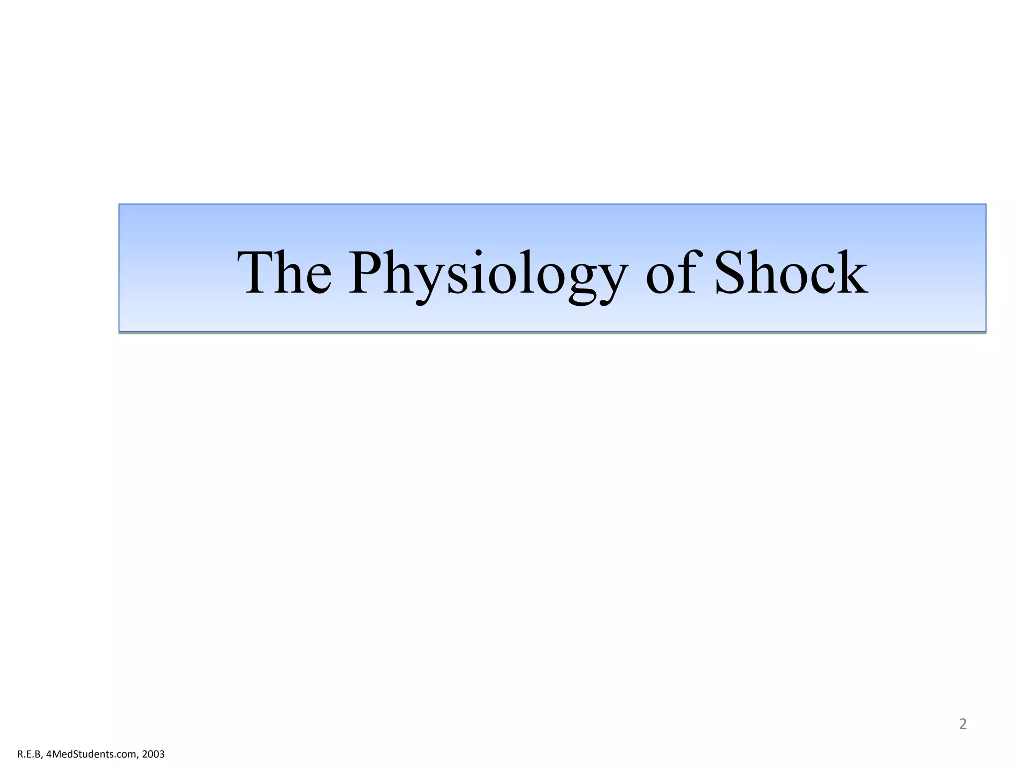 Physiology of shock | PPT