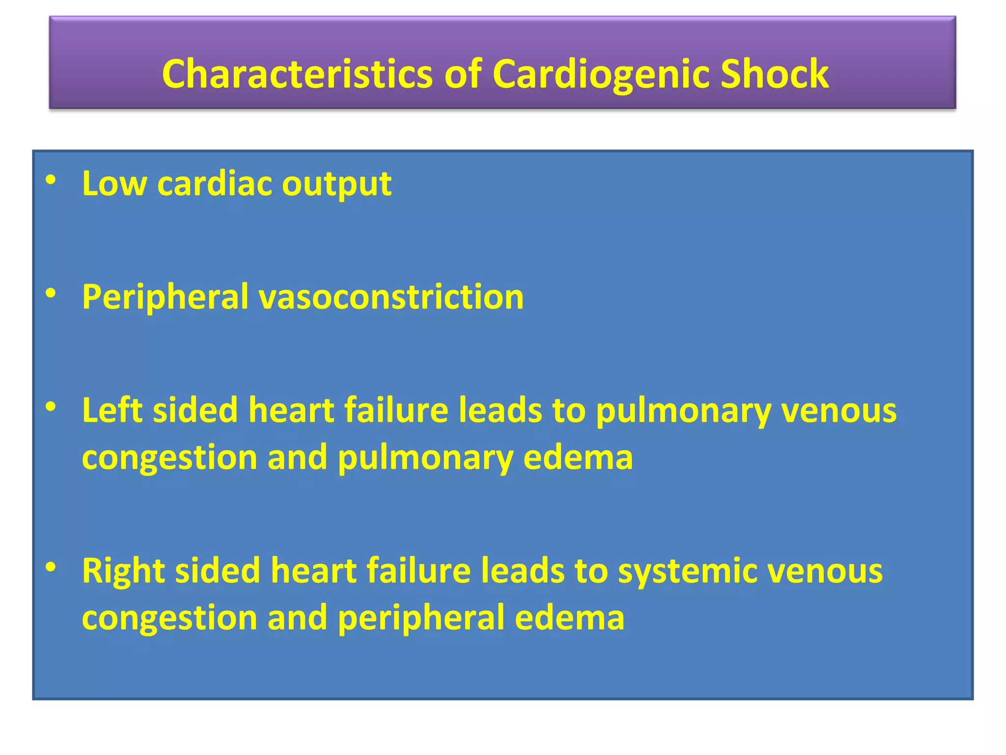 Physiology of shock | PPT