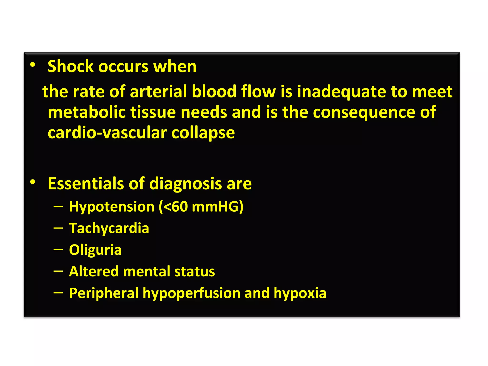 Physiology of shock | PPT
