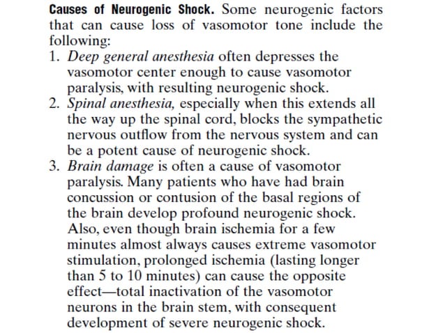 Physiology of shock | PPT