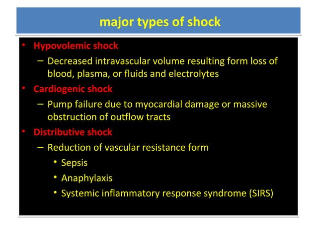 Physiology of shock | PPT