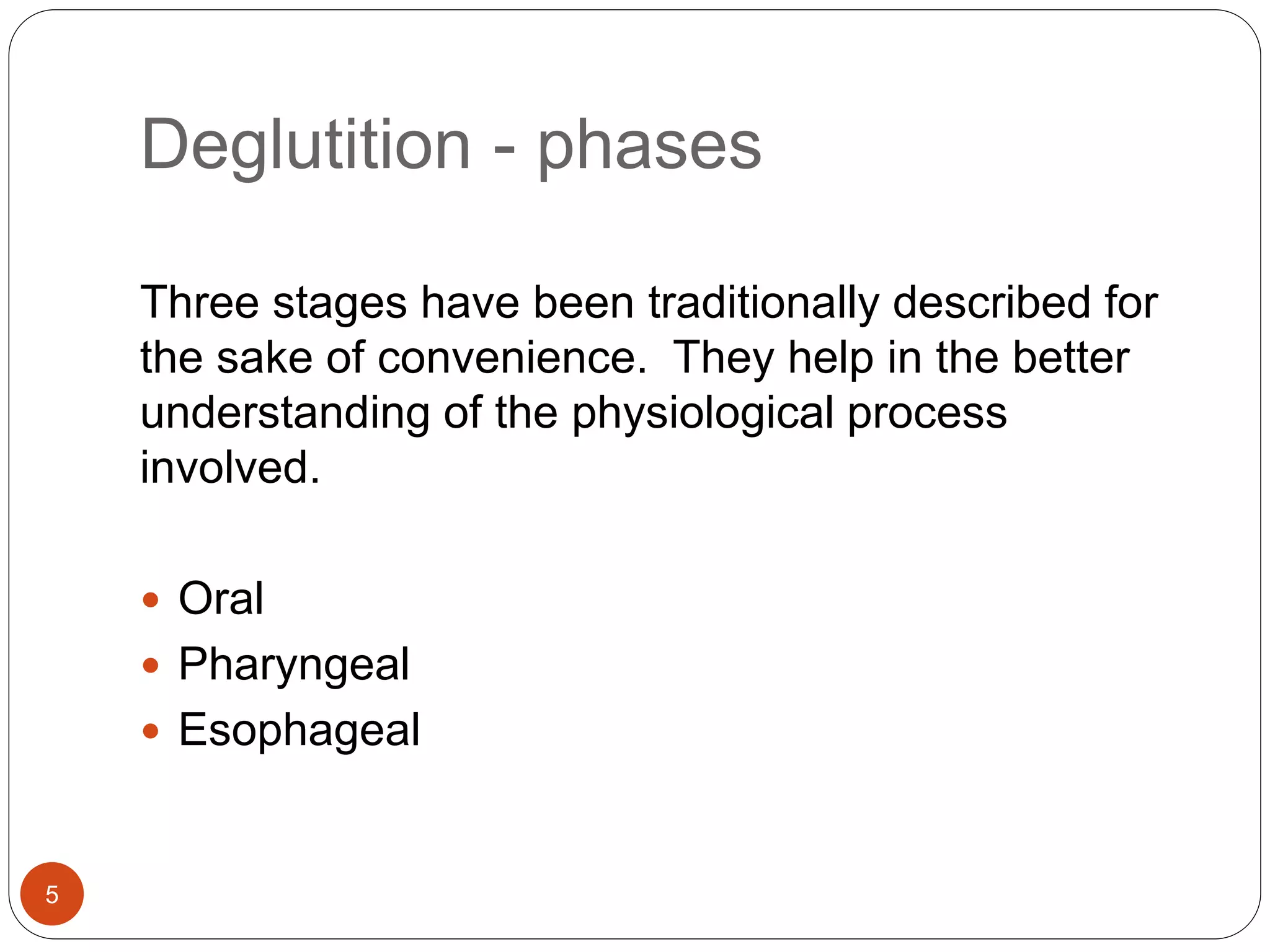 Physiology swallowing & functional investigations of upper git | PPTX