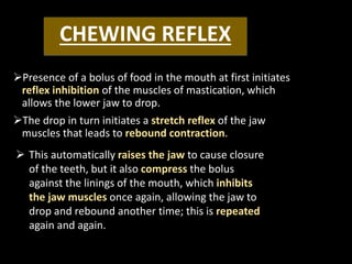Mastication And Deglutition | PPTX