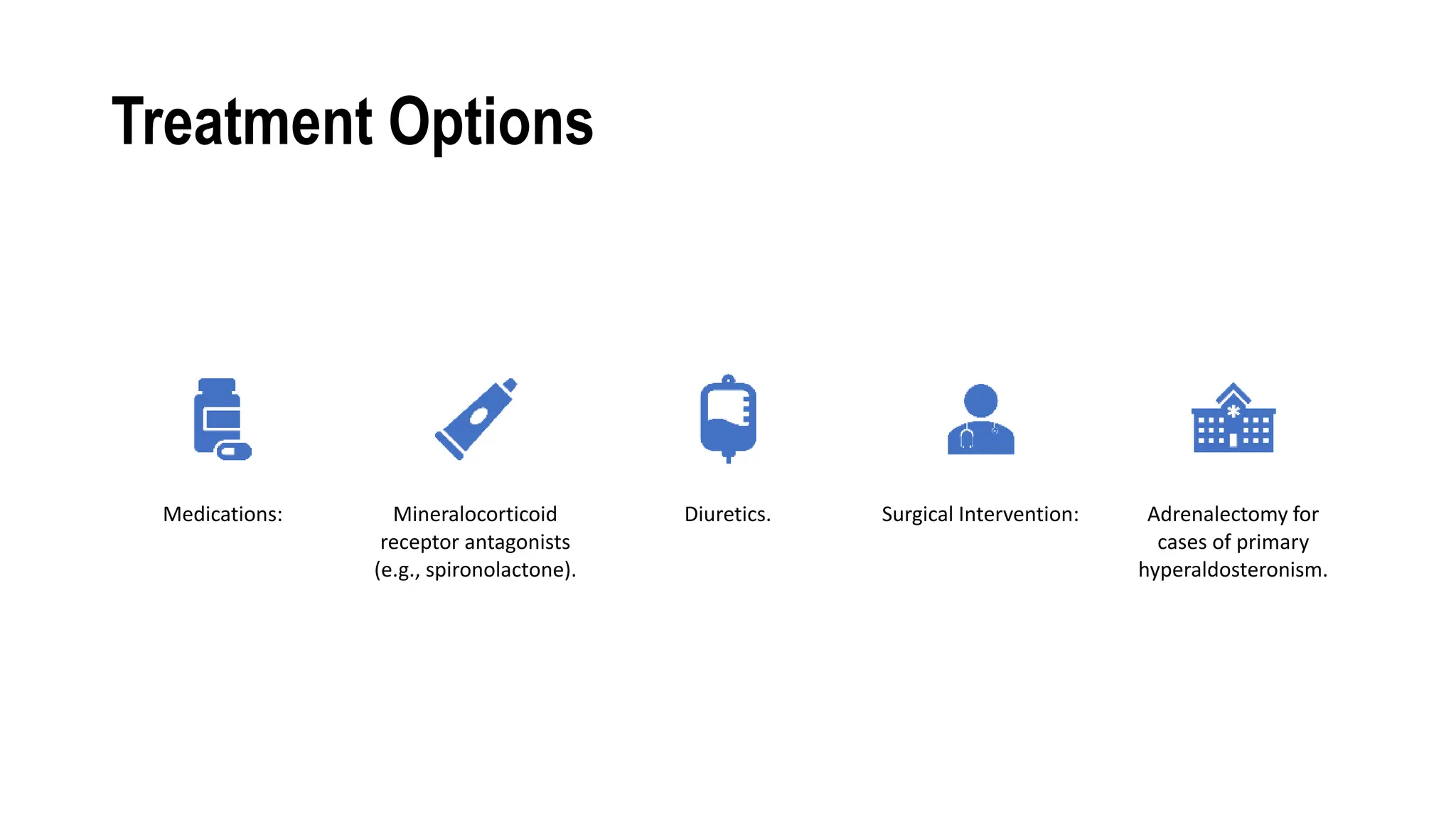 PHYSIO PRESENTATION - HYPERALDOSTERONISM.pptx