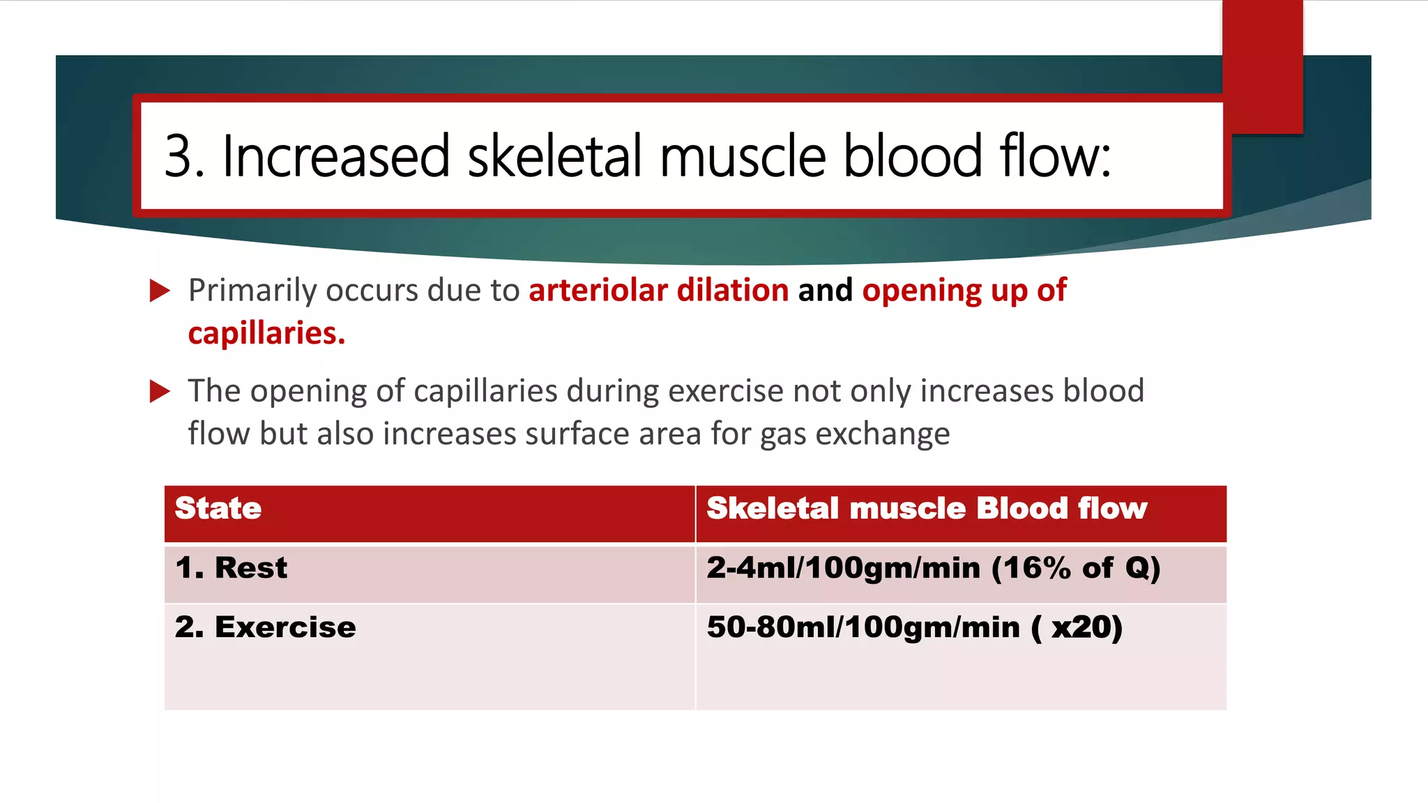 Cardio-Pulmonary Changes during Exercise | PPTX