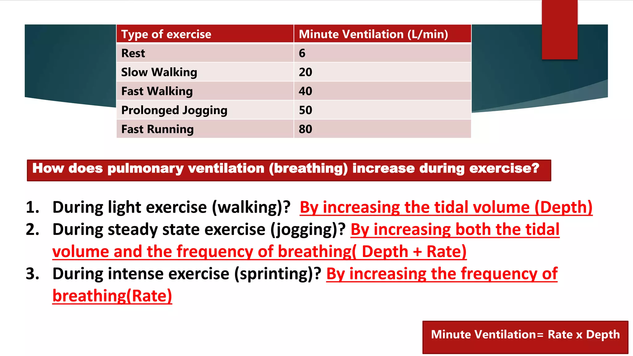 Cardio-Pulmonary Changes during Exercise | PPTX