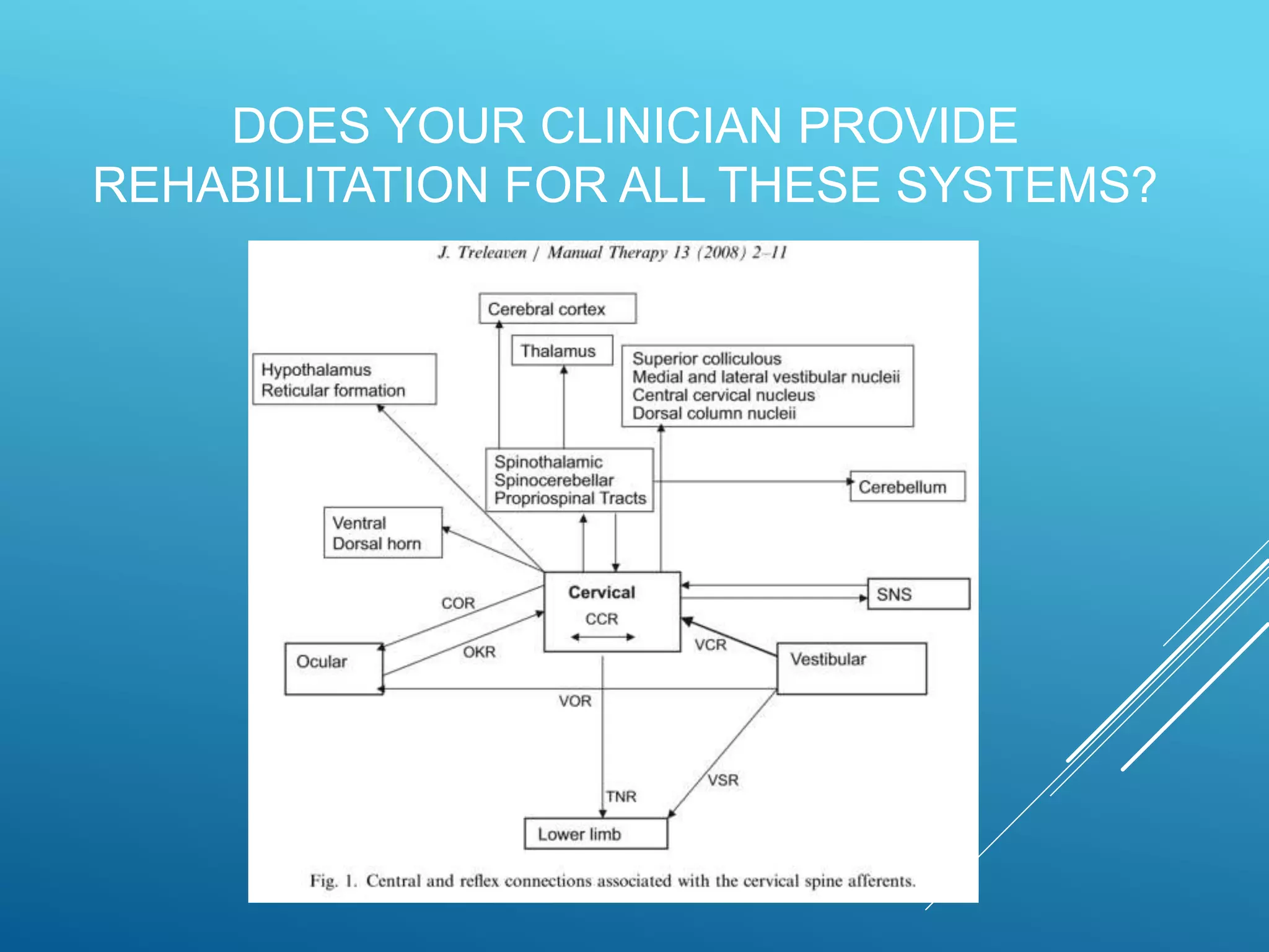 Physiosensing | PPTX
