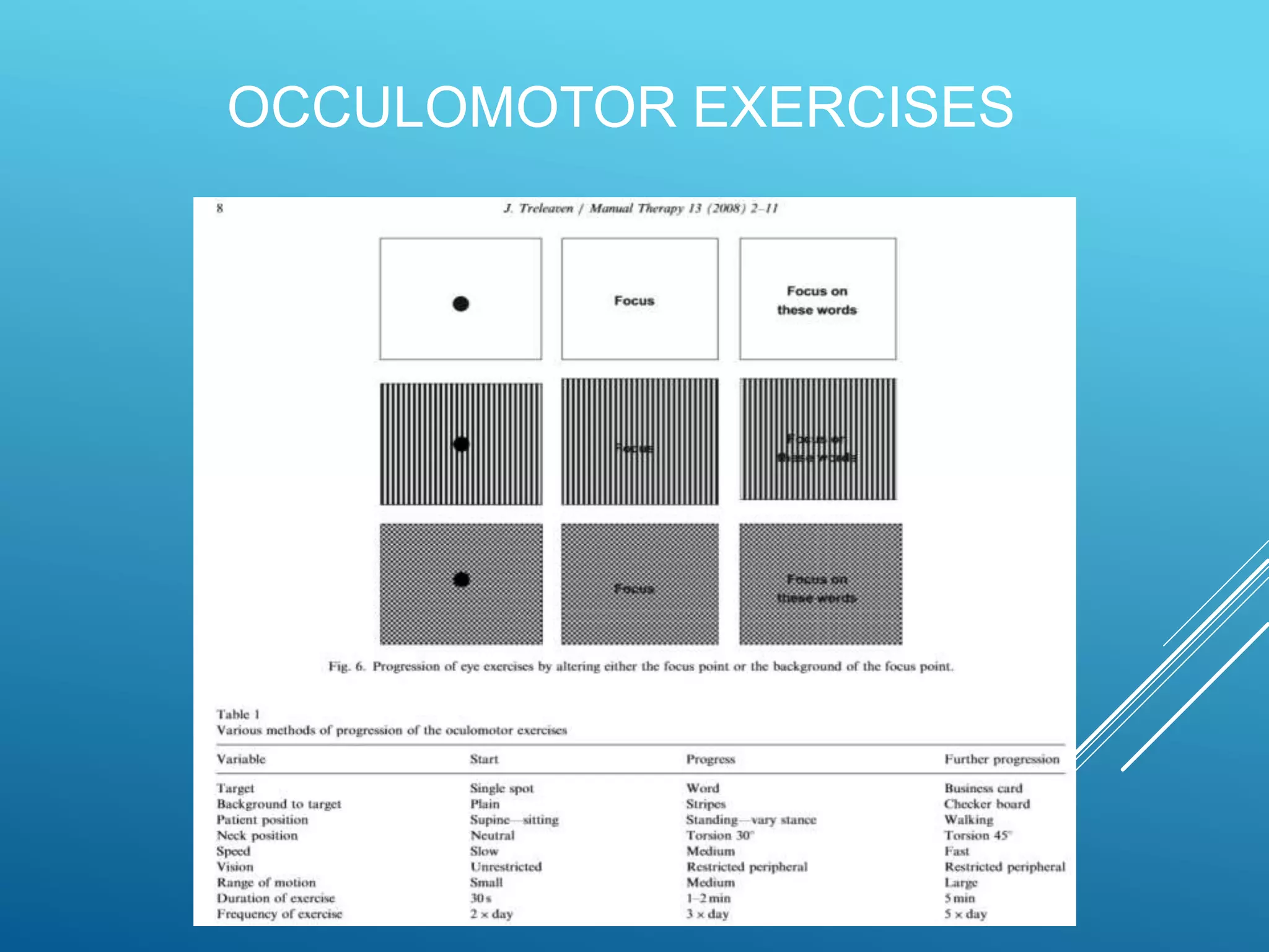 Physiosensing | PPTX