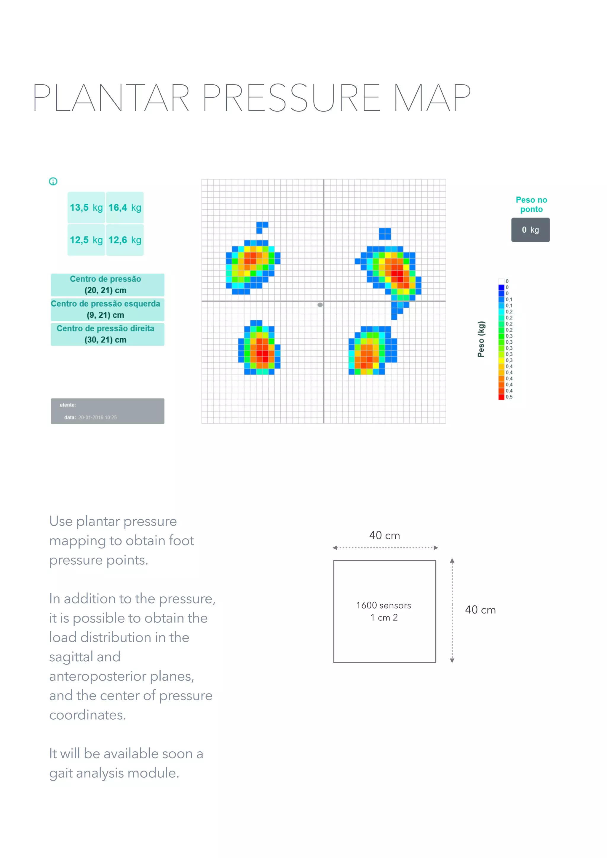 PhysioSensing_En | PDF