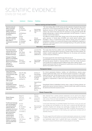 PhysioSensing_En | PDF
