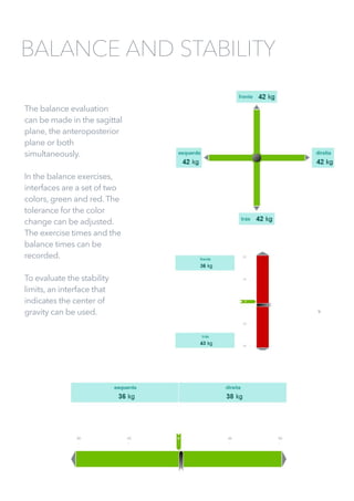 PhysioSensing_En | PDF