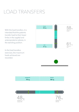 PhysioSensing_En | PDF