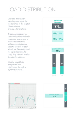 PhysioSensing_En | PDF