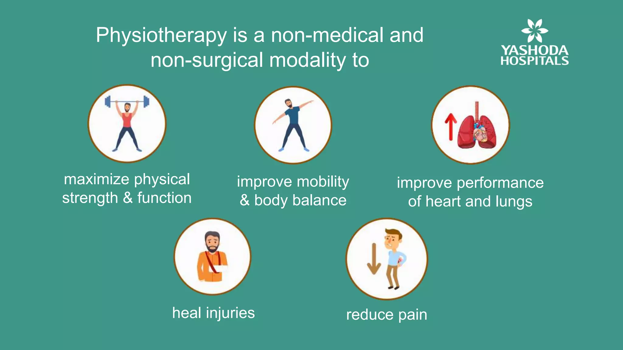 What is Physiotherapy? | Types and Methods of Physiotherapy | PPTX