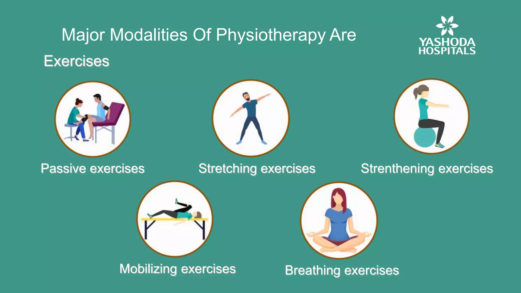What is Physiotherapy? | Types and Methods of Physiotherapy | PPTX