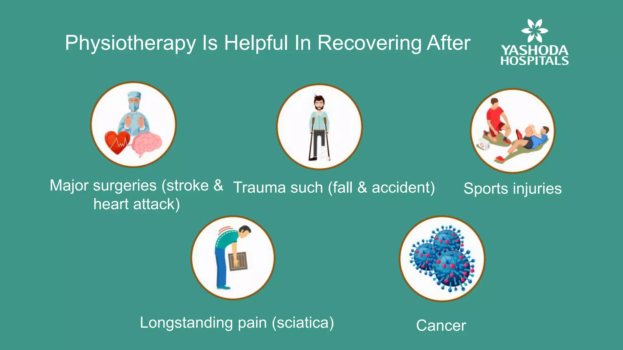 What is Physiotherapy? | Types and Methods of Physiotherapy | PPTX