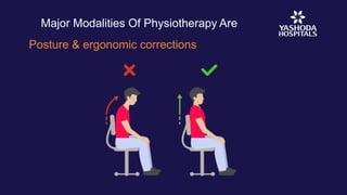 What is Physiotherapy? | Types and Methods of Physiotherapy | PPTX