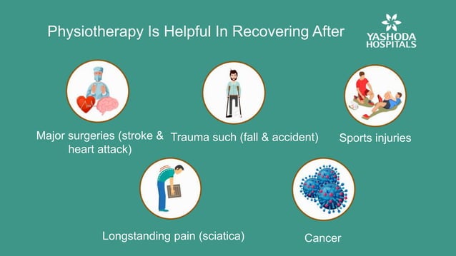 What is Physiotherapy? | Types and Methods of Physiotherapy | PPTX