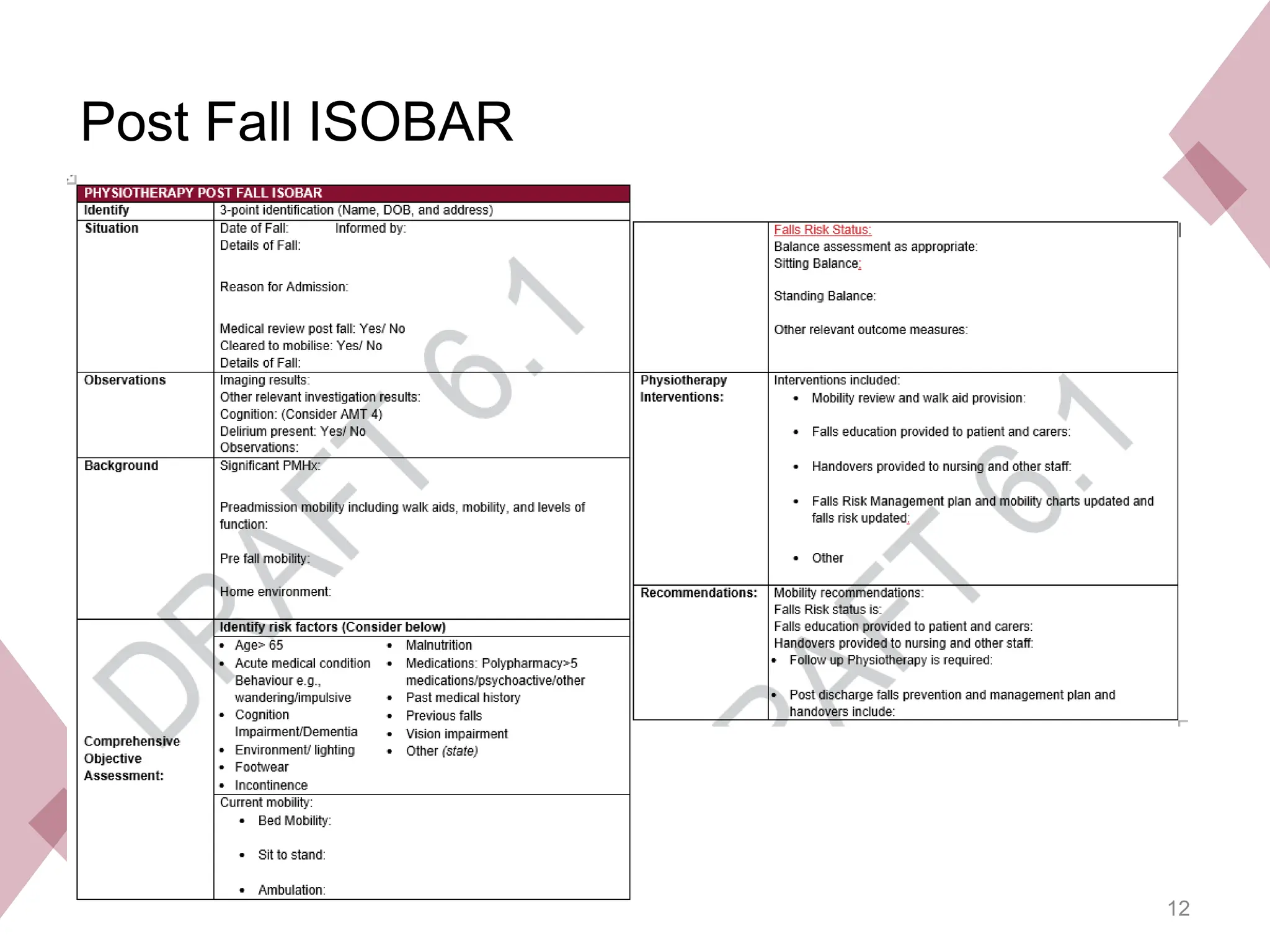 Western Australian Multidisciplinary Post Fall Management Guidelines ...