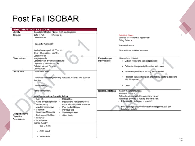Western Australian Multidisciplinary Post Fall Management Guidelines ...
