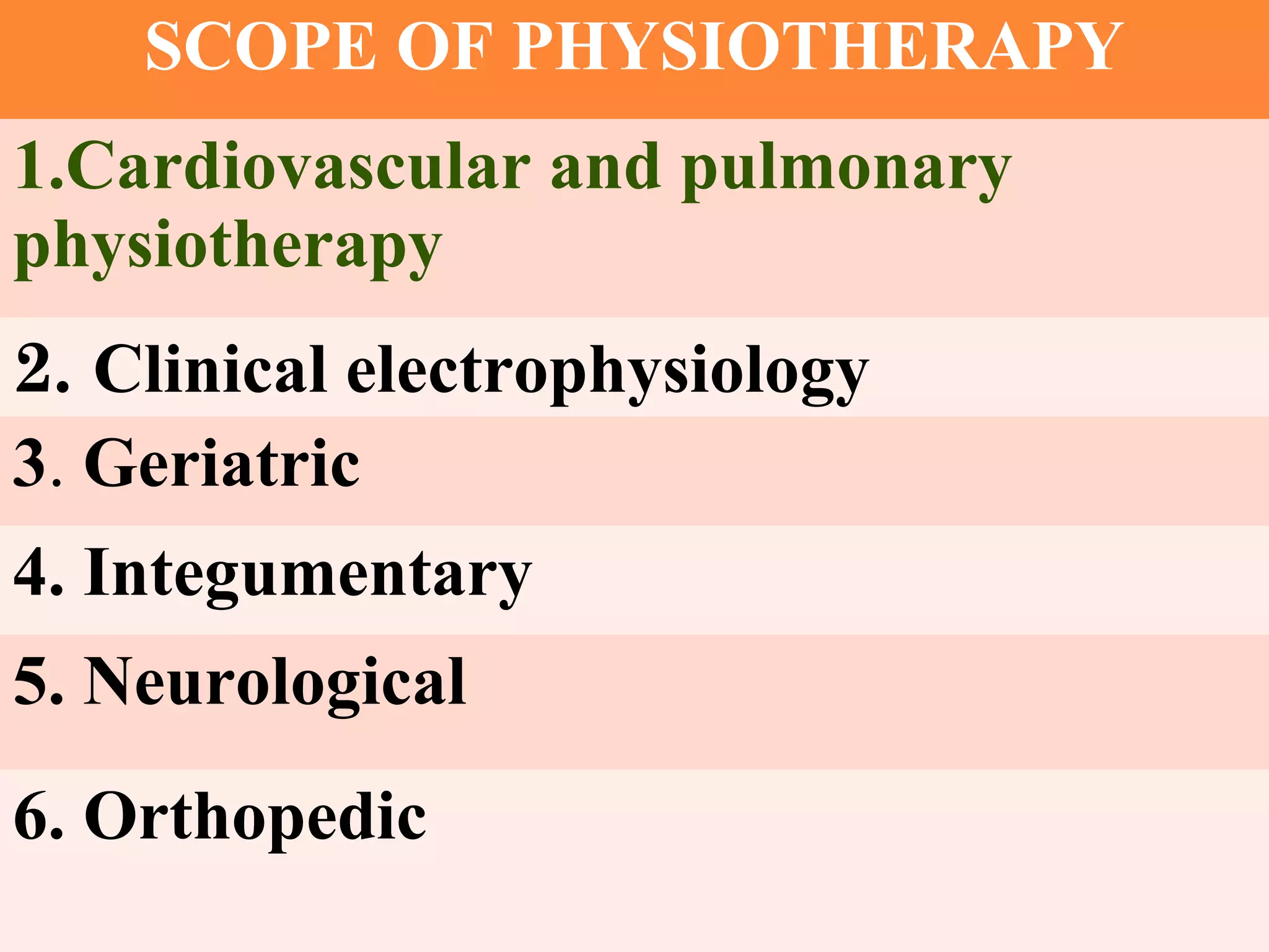 Physiotherapy definition & scope. By Sr. Deena George | PPT