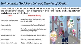 roleof Physiotherapy in obesity management | PPTX